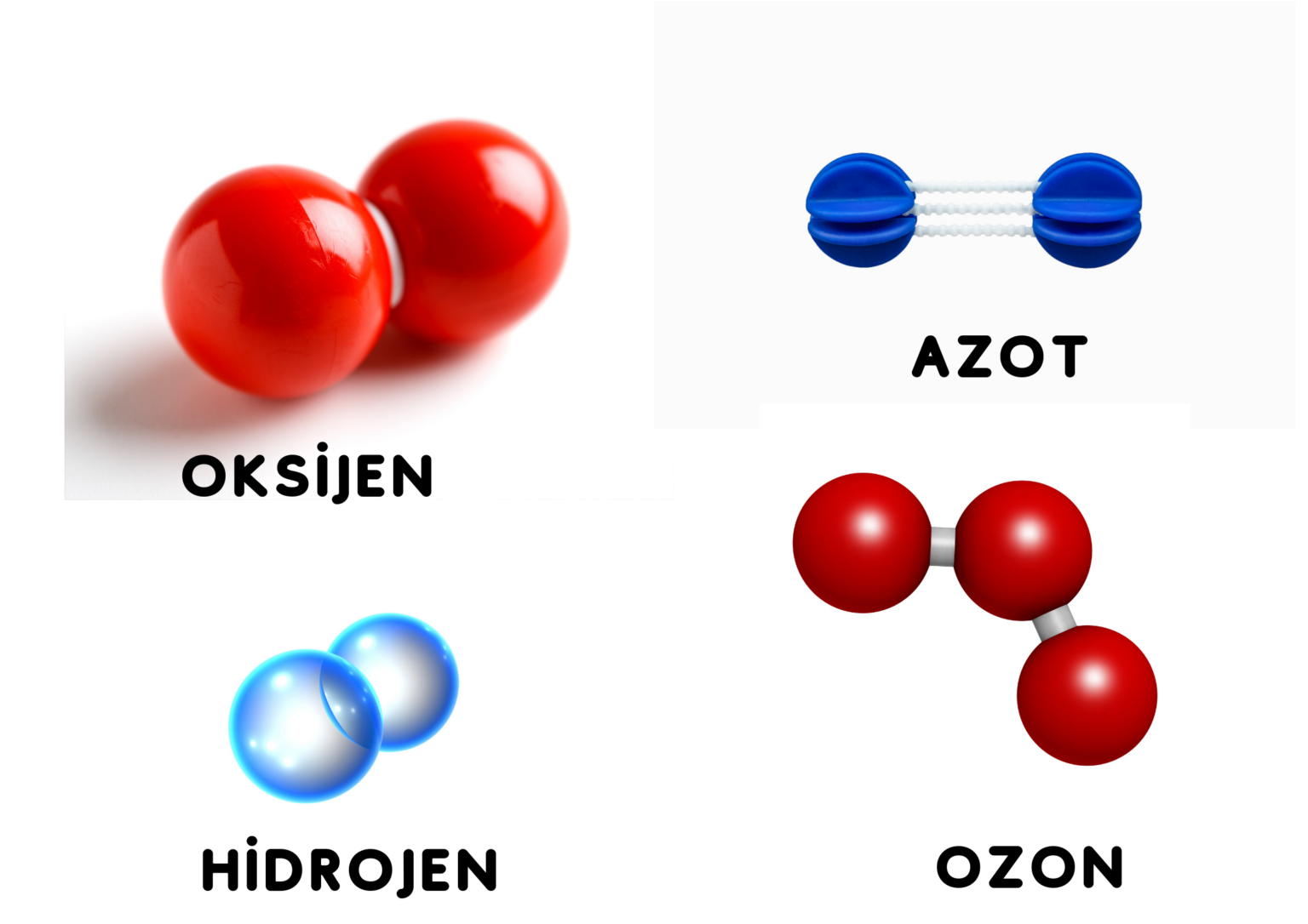 7.sınıf element sembolleri arşivleri - FENOZOM