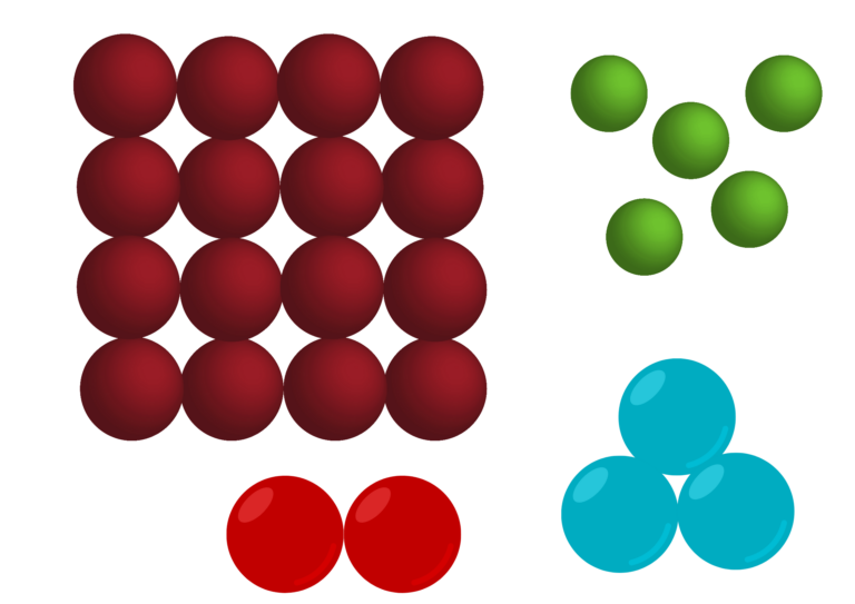 7.sınıf element sembolleri arşivleri - FENOZOM