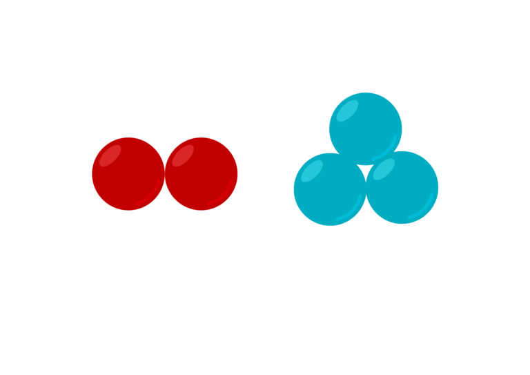 7.sınıf element sembolleri arşivleri - FENOZOM